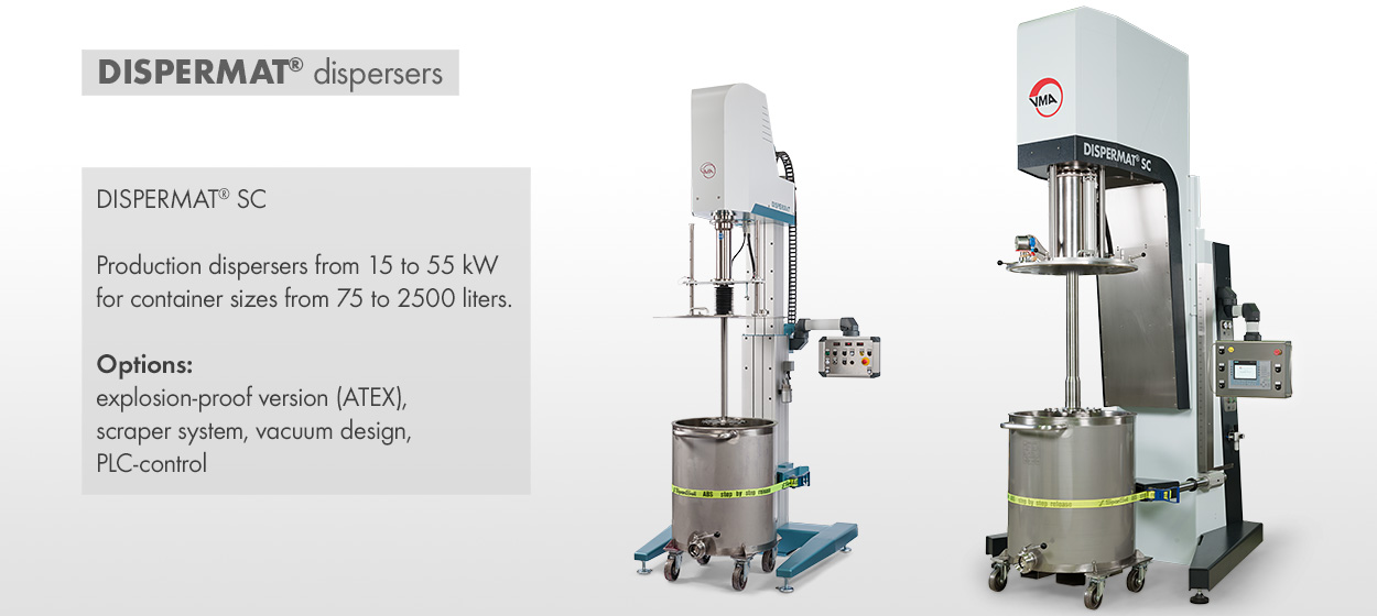 DISPERMAT® Dispersers - High Speed, Explosion Proof, Vacuum and High ...